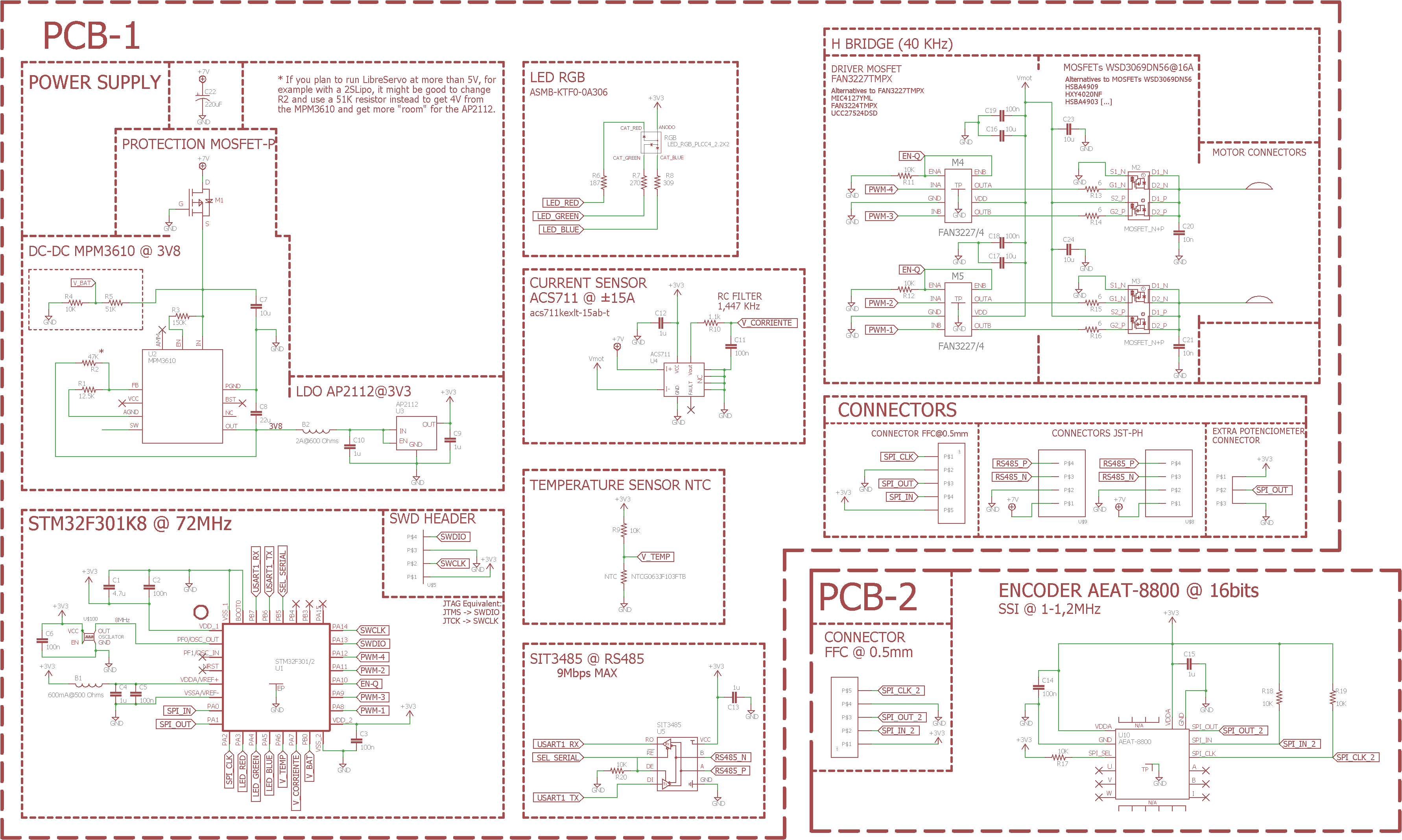 LibreServo v2.3.1. Release Version | LibreServo